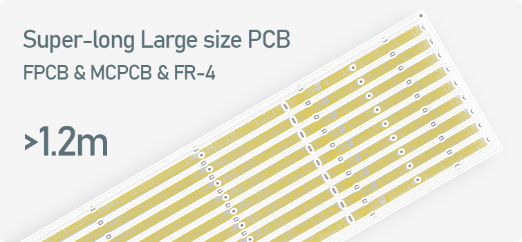 Ultra-thin Printed Circuit Board | Extra Thin PCB | FR4 Circuit | 0 ...